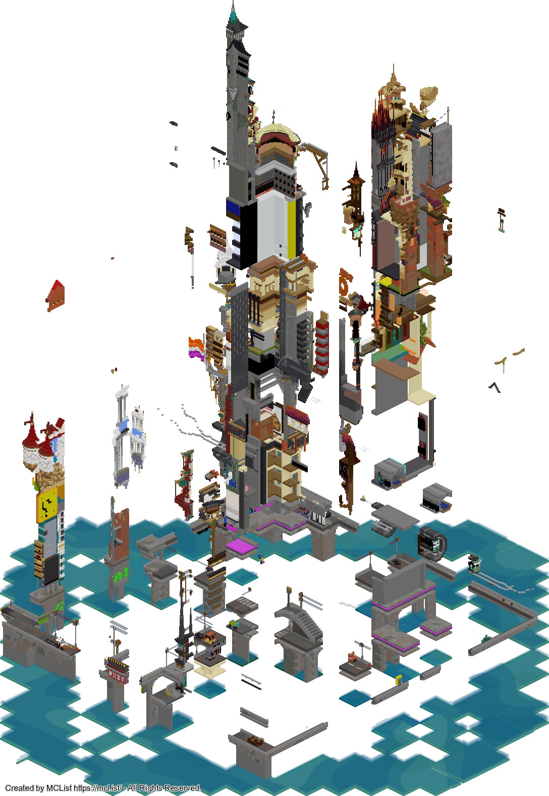 play.bakery.builders | MCList