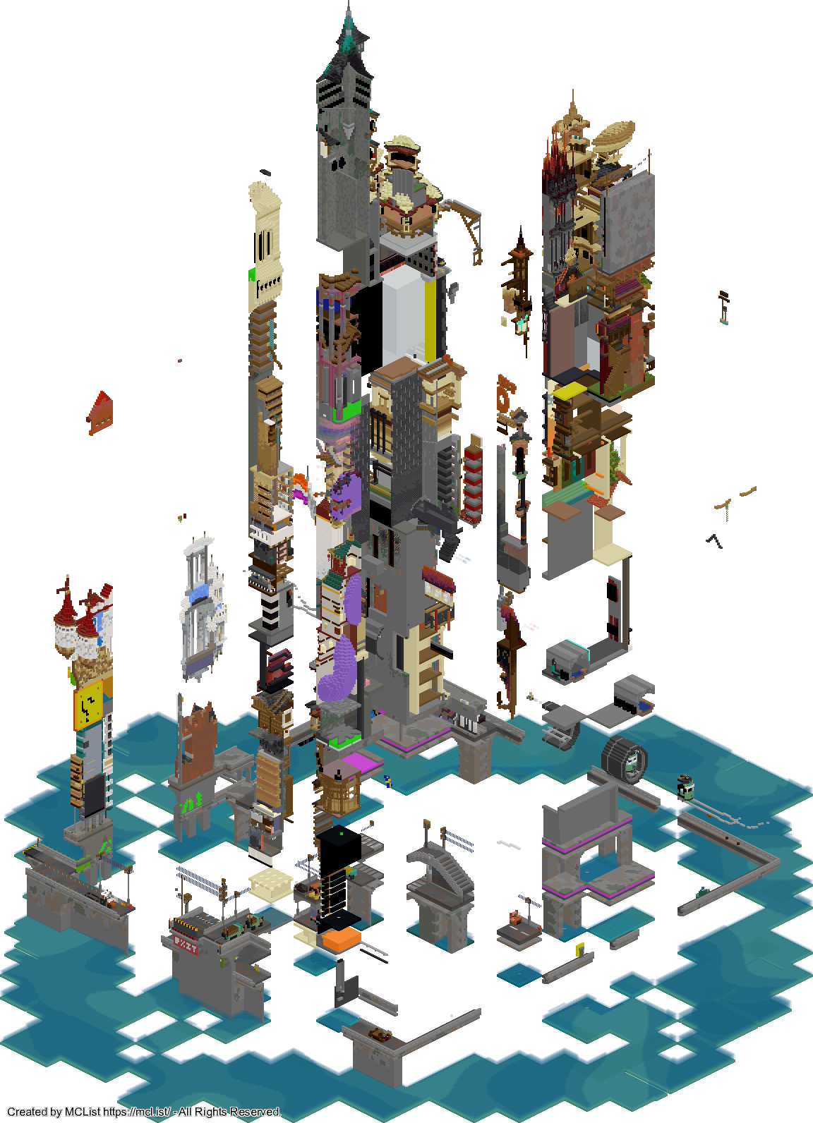 play.bakery.builders | MCList