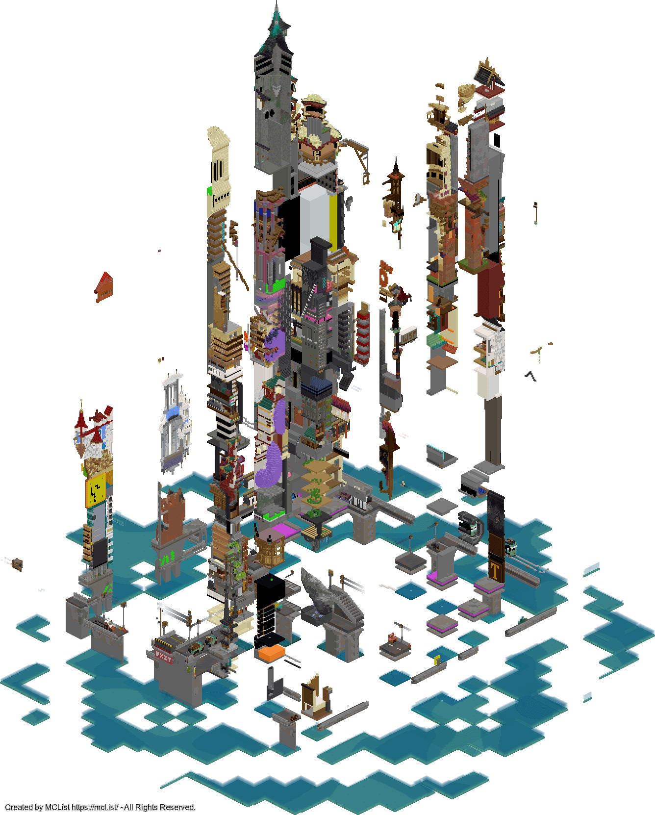 play.bakery.builders | MCList