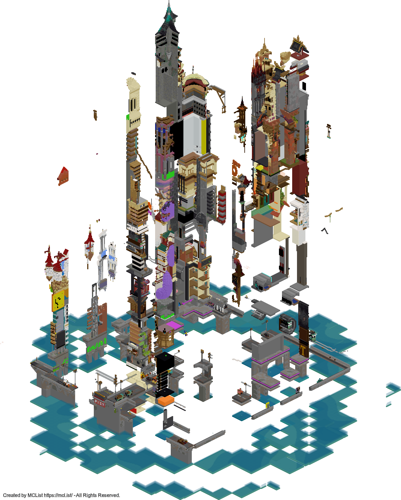 play.bakery.builders | MCList