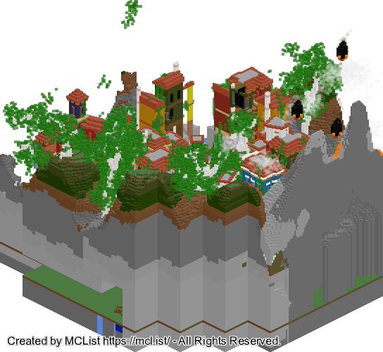 na.minemen.club | MCList