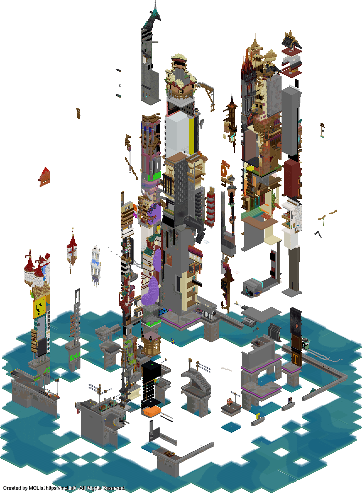 play.bakery.builders | MCList