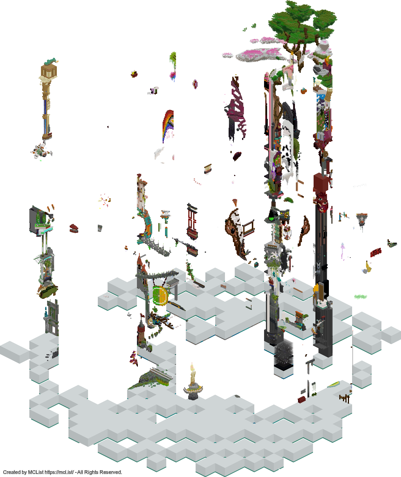 play.bakery.builders | MCList