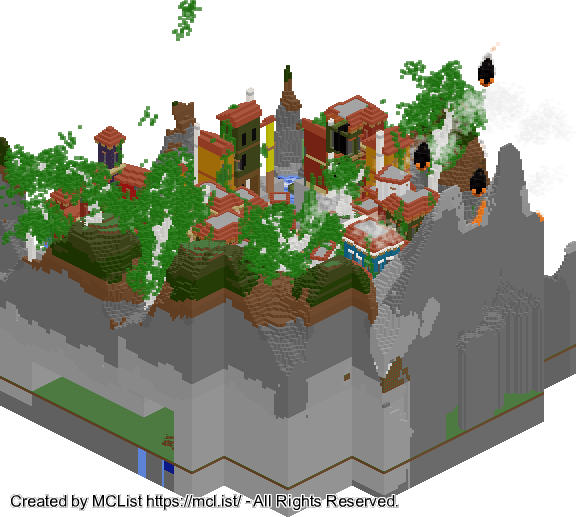 minemen.club | MCList