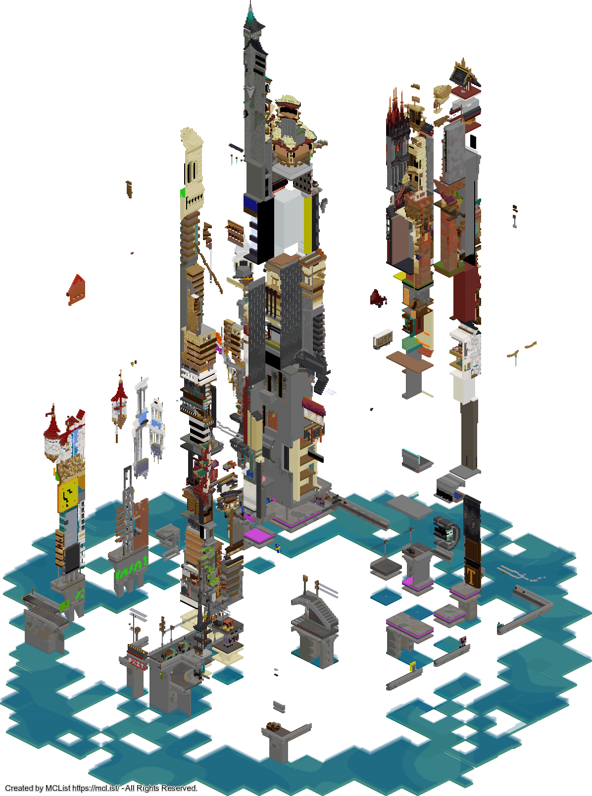 play.bakery.builders | MCList